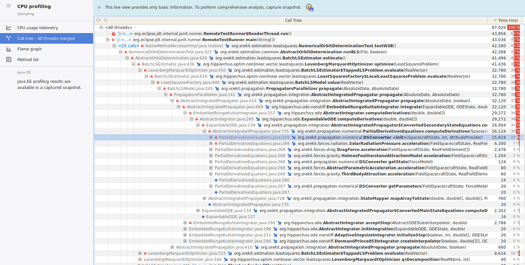 New Hipparchus functionalities in Orekit - Orekit development - Orekit