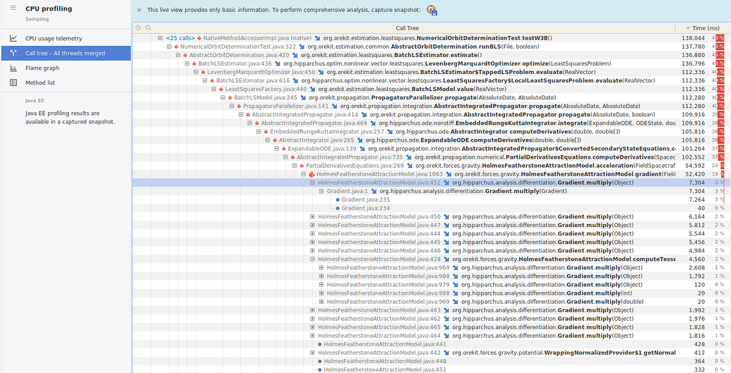 New Hipparchus functionalities in Orekit - Orekit development - Orekit