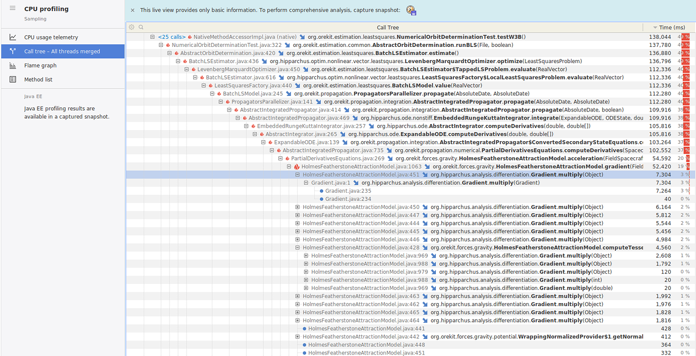 New Hipparchus functionalities in Orekit - Orekit development - Orekit
