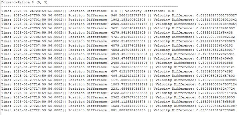 Parsing in Rinex GNSS files - Orekit usage - Orekit